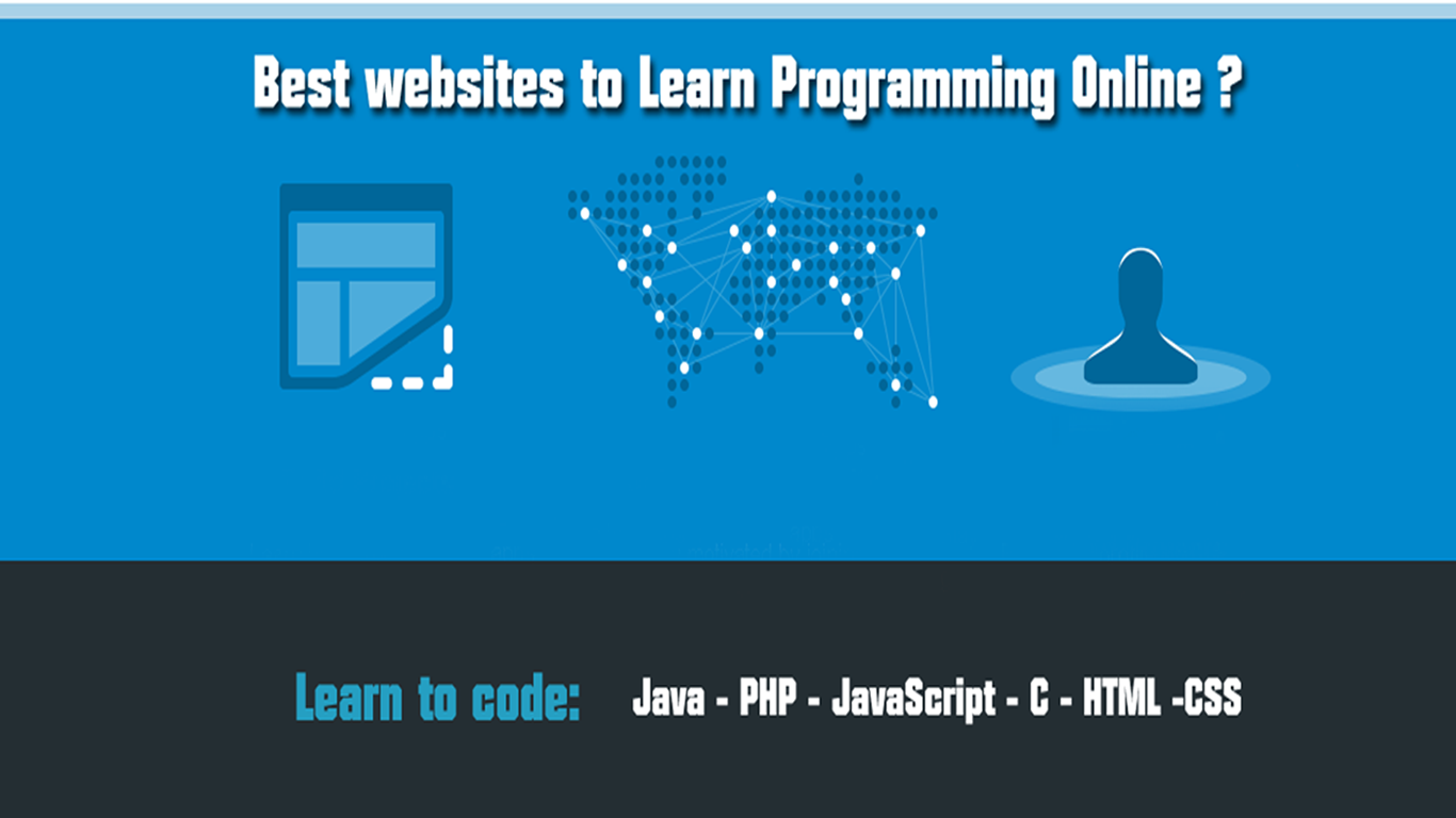 4 Situs Terbaik Untuk Belajar Bahasa Pemrograman Secara Otodidak